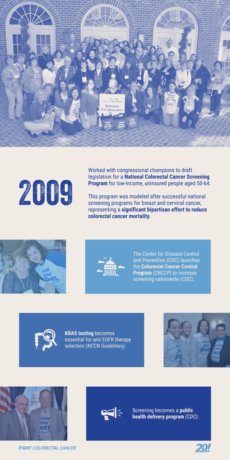 Advocacy makes the noise that pushes colorectal cancer research funding ...